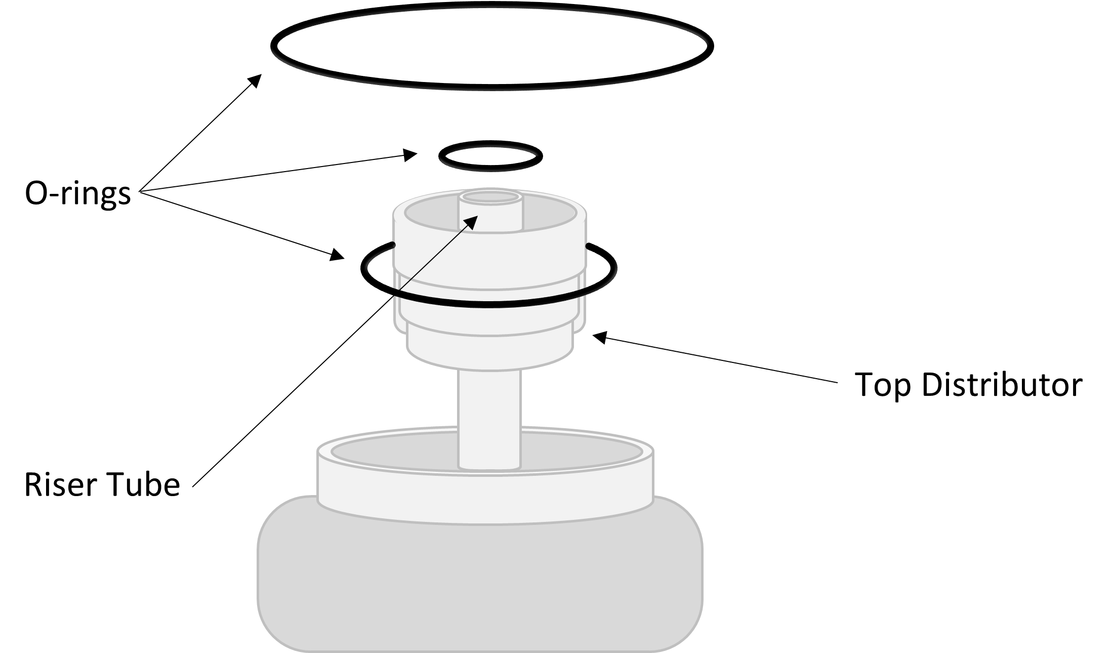 Replacing the Resin Tank & Resin Beads – Morton